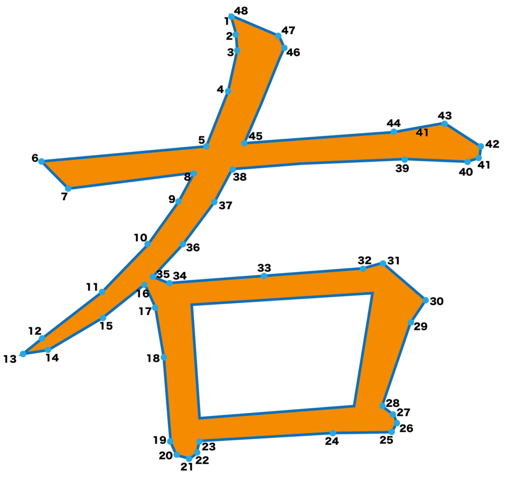 点つなぎ 漢字「右」 | 無料プリント教材｜おうち学習キッズ