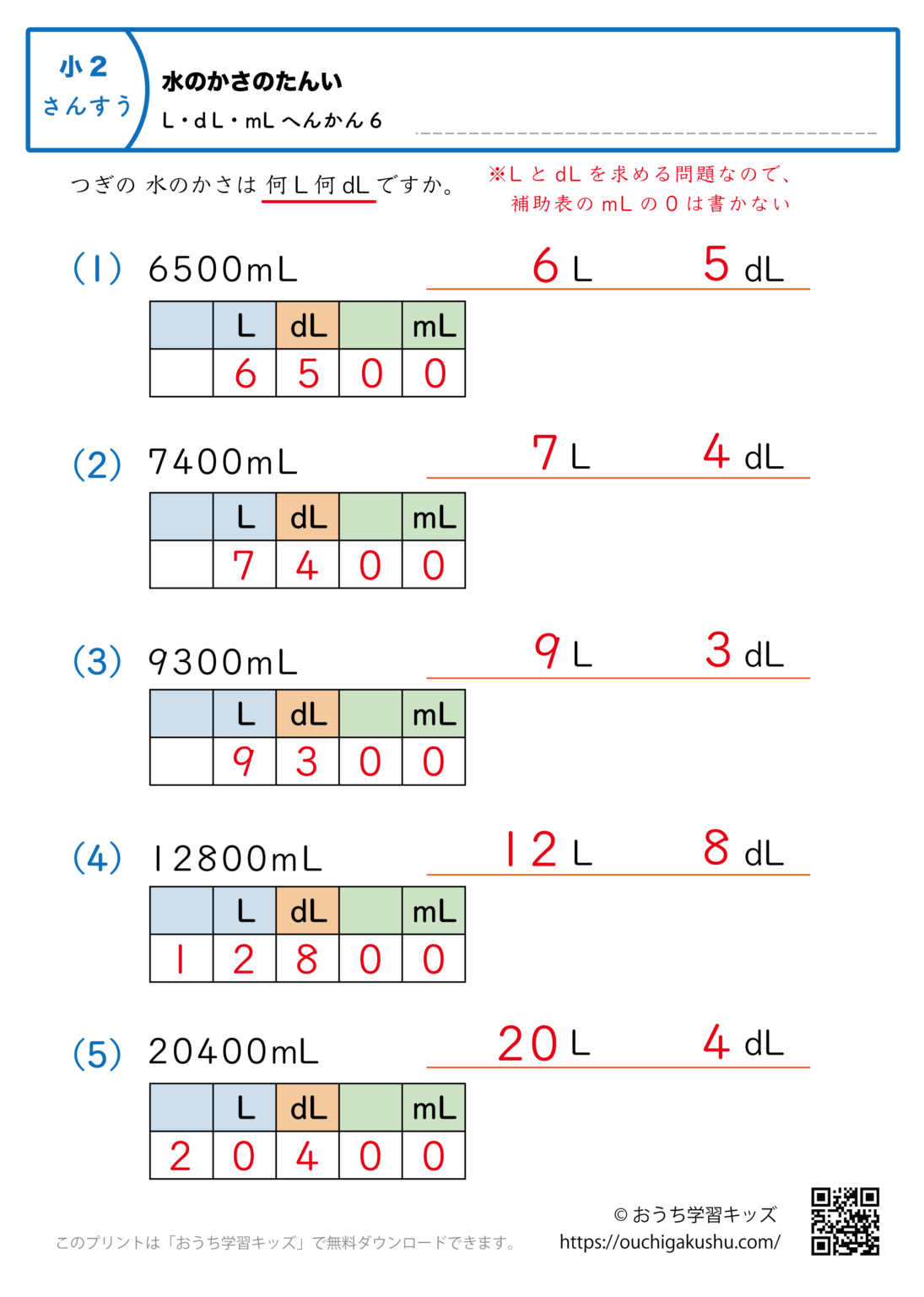 水のかさの単位（小学2年生）mL→LとdLに変換6｜算数プリント｜練習問題 | 無料プリント教材｜おうち学習キッズ