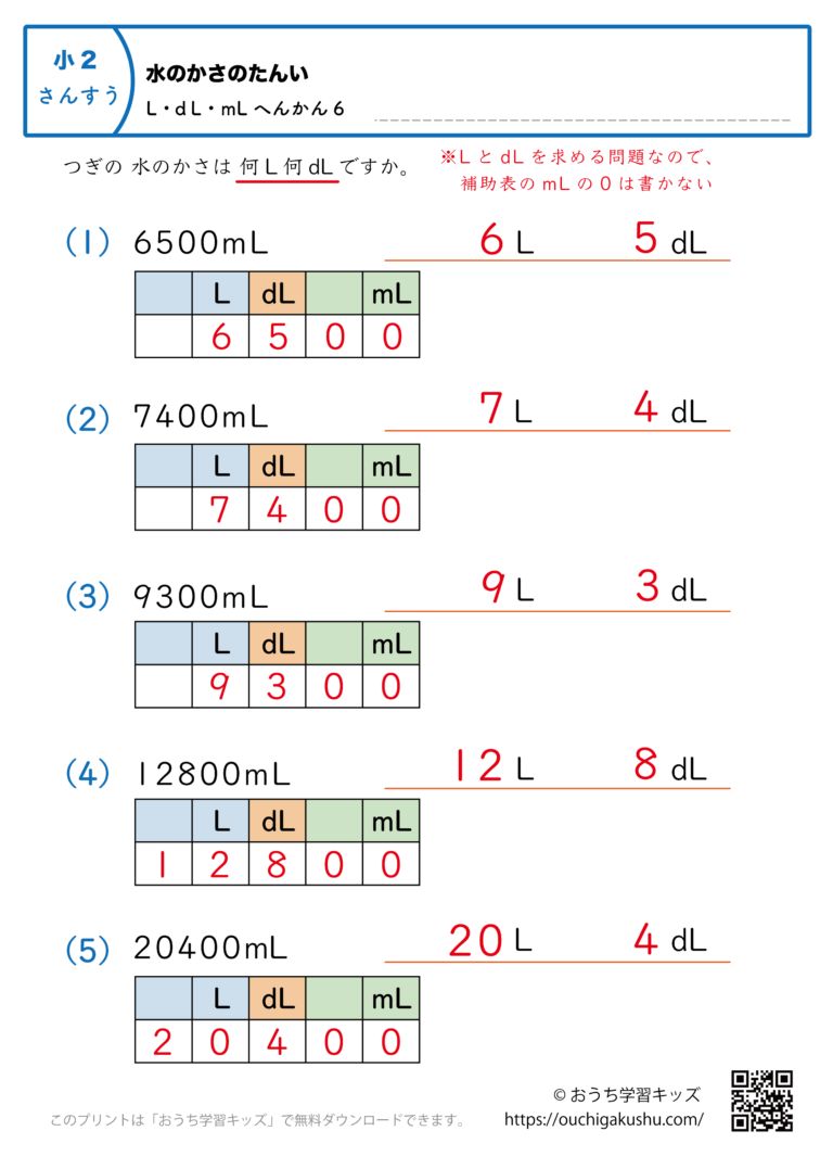 水のかさの単位（小学2年生）mL→LとdLに変換6｜算数プリント｜練習問題 | 無料プリント教材｜おうち学習キッズ