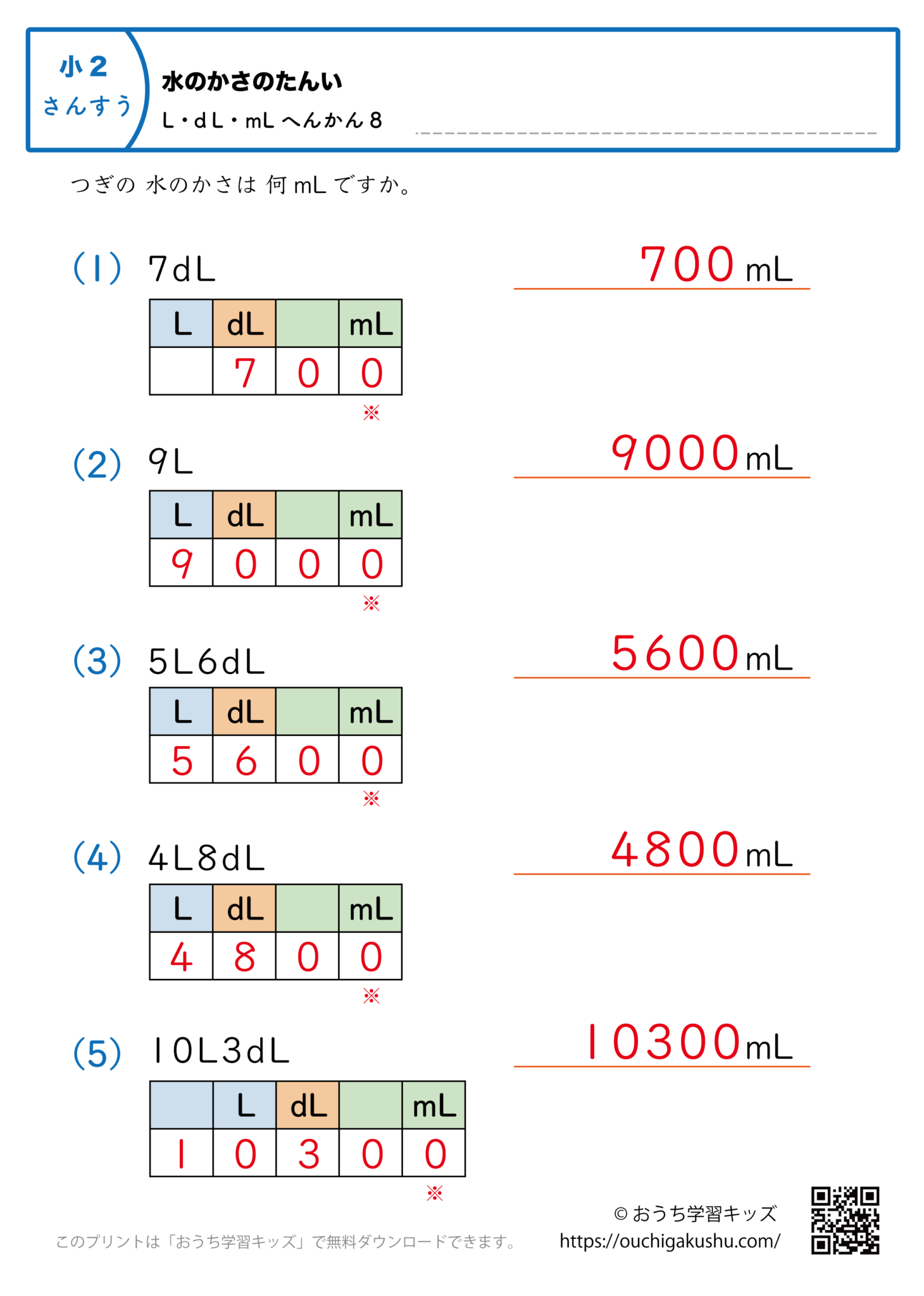 水のかさの単位（小学2年生）LとdL→mLに変換8｜算数プリント｜練習問題 | 無料プリント教材｜おうち学習キッズ