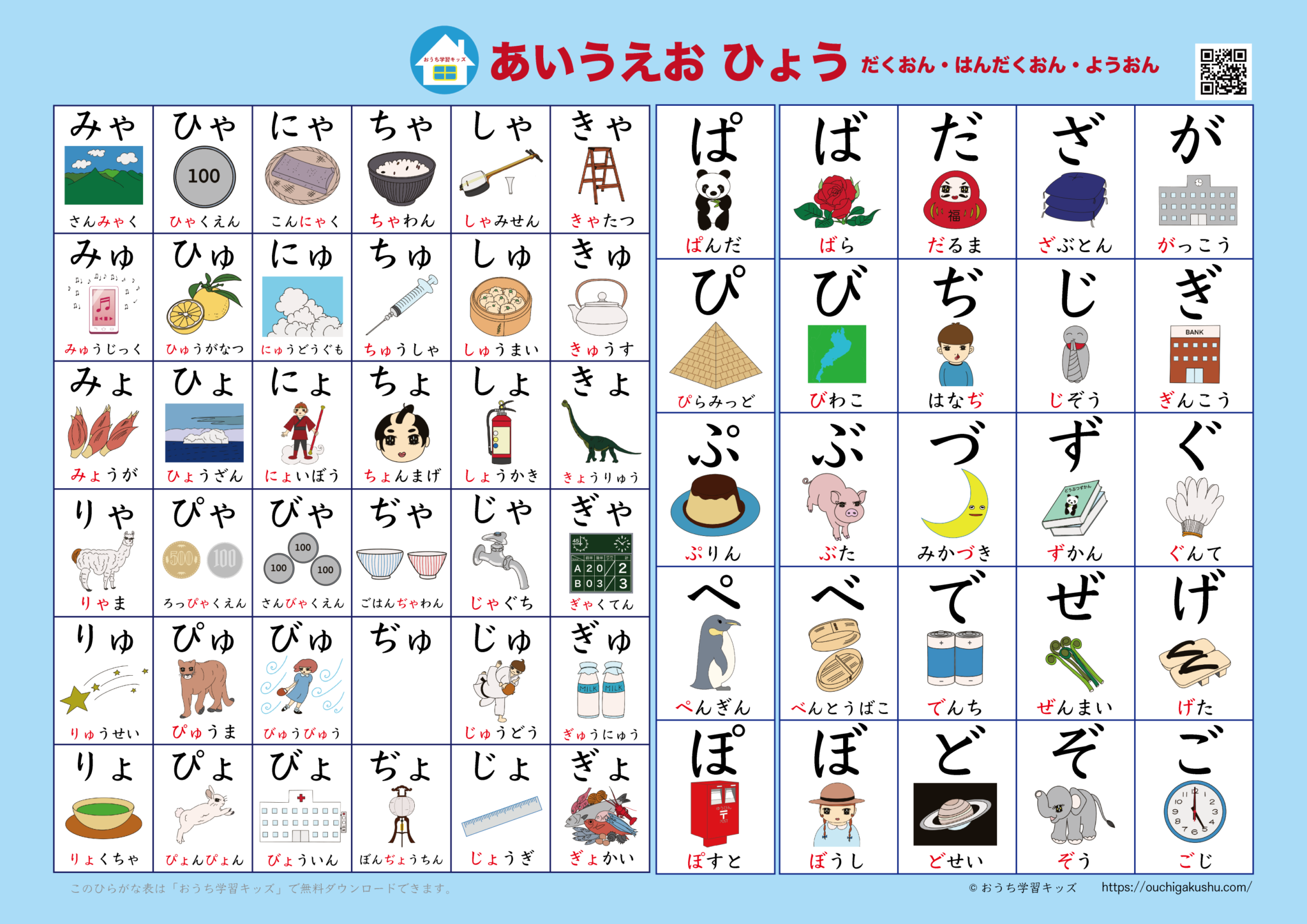 あいうえお表（ひらがな表）濁音・半濁音・拗音：絵付き ブルー | 無料プリント教材｜おうち学習キッズ