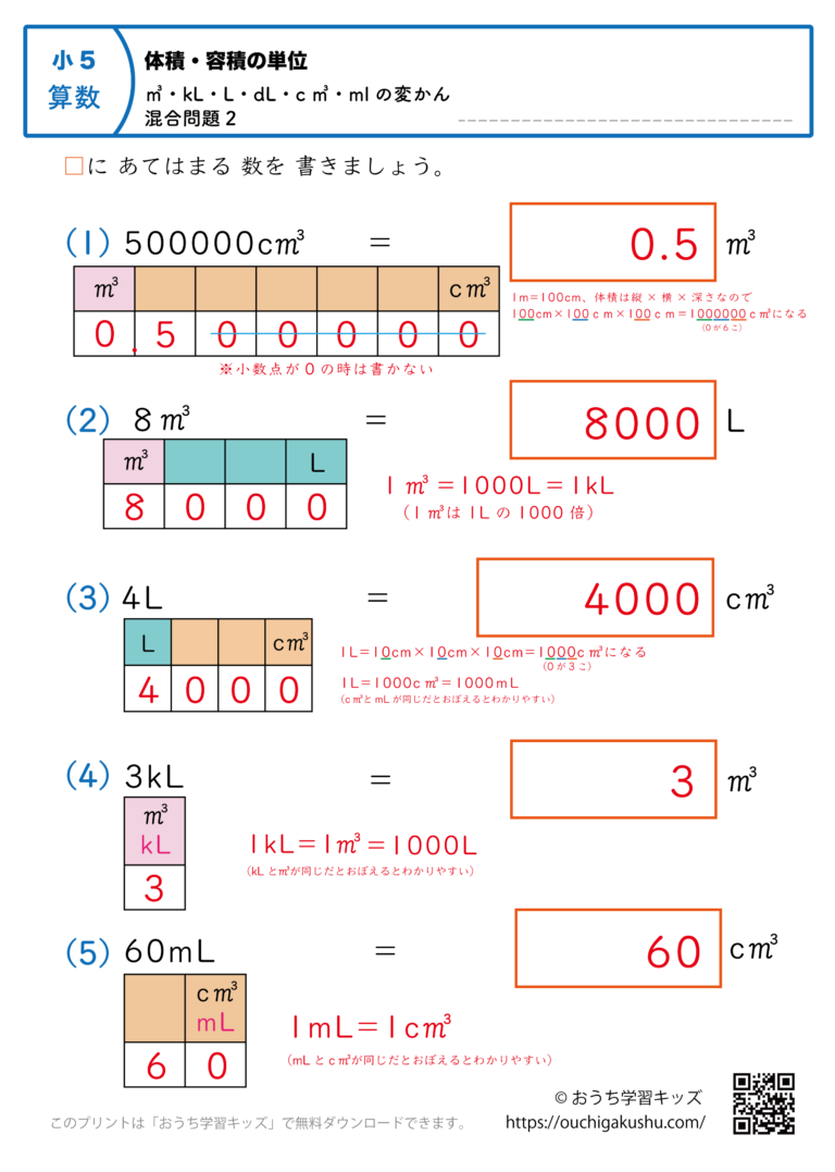 体積・容積の単位（小学5年生）㎥・kL・L・dL・c㎥・mlの変換・混合問題2｜算数プリント | 無料プリント教材｜おうち学習キッズ