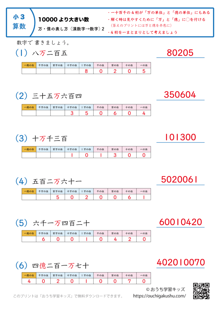 10000より大きい数｜万・億の表し方（漢数字→数字）｜練習問題2｜小学3年生｜算数プリント | 無料プリント教材｜おうち学習キッズ